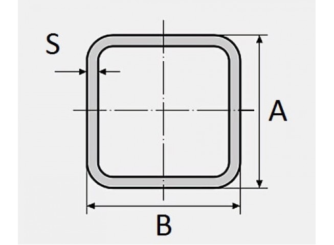 80x80 / Kvadratni profili / квадратни профили